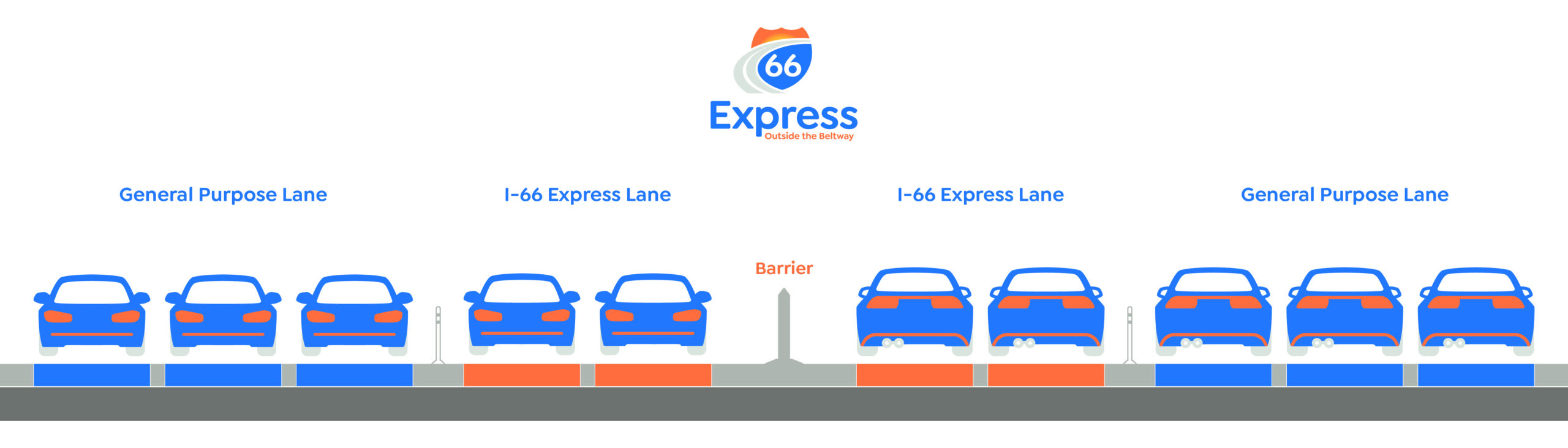 Maps - 66 Express Outside the Beltway